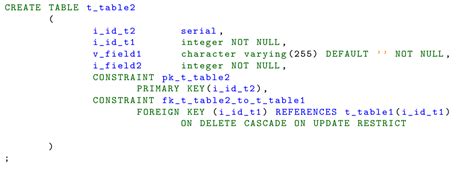 Nuts And Bolts Part 3 PostgreSQL DBA