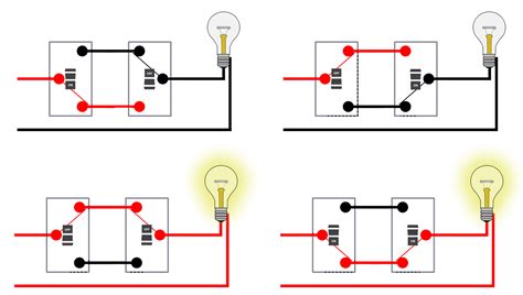 Interruptor Paralelo No Controle De Lâmpada Com Arduino Blog Usinainfo