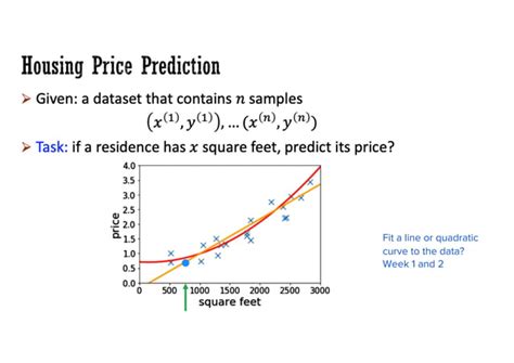 Statistical Machine Learning Lecture 1 Anu Pdf