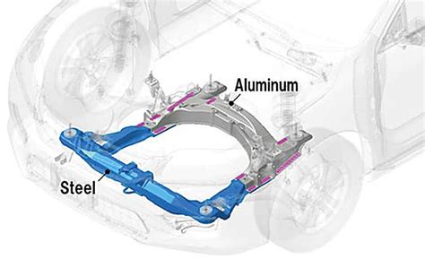 New Techniques For Joining Steel And Aluminum 2017 04 11 Assembly