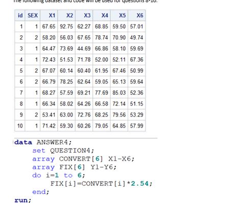 Solved When I 6 What Is The Value Of The Variable In The Chegg Com