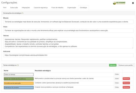 3 Perspectivas Para Medir A Eficácia Da Liderança