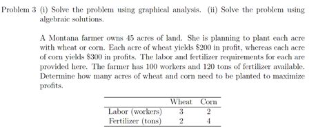 solved i solve the problem using graphical analysis ii