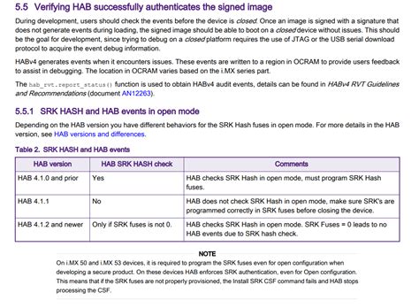 Solved Imx8m No Hab Event While Srk Hash Is Undefined Nxp Community