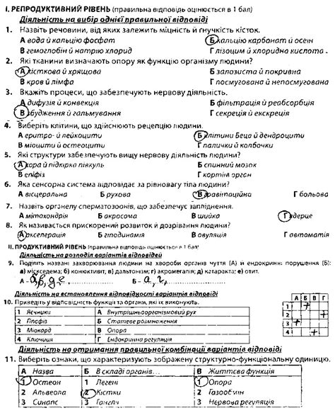 ГДЗ Біологія 8 клас В І Соболь ПІДСУМКОВЕ ОЦІНЮВАННЯ