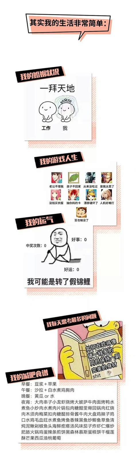 2018年第一季度總結 看下你們是不是這個狀態呢？ 每日頭條