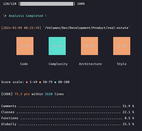 the most insightful stories about code quality tools medium