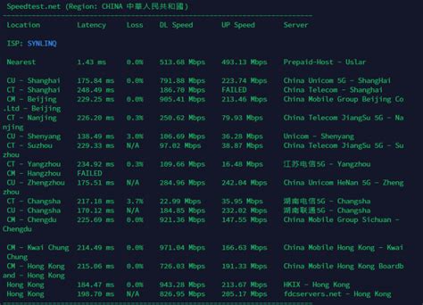 Bero Host C Amd Epyc G G Nvme Gbps