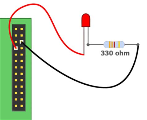 R Pi Gpio Npm