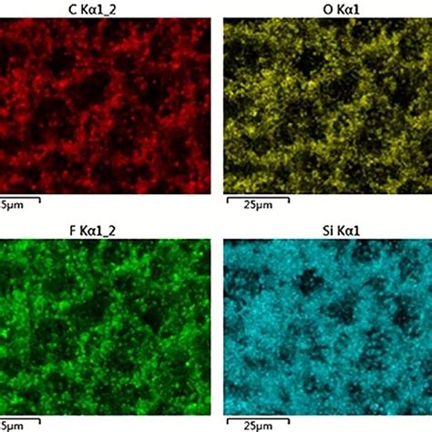 Eds Analysis Of Dp8 1 5 Layered Membrane C O F Si Element Distribution Download