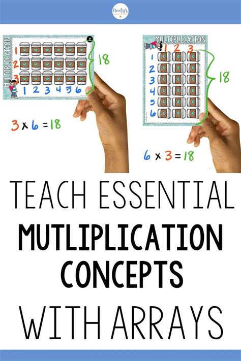 Why Teaching Multiplication With Arrays Boosts Student Understanding Hooty S Homeroom