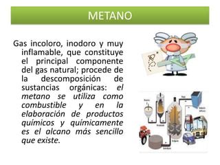 El Metano Pptx