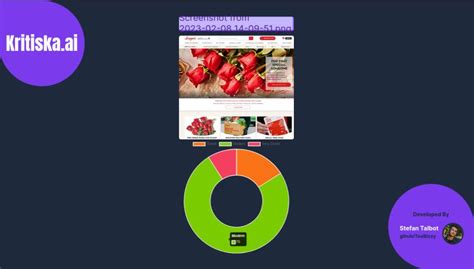 Stefan Talbot On Linkedin Project Angular Typescript Tensorflow Chartsjs Machinelearning