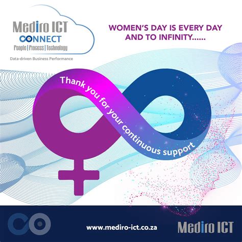 mediro ict connect on linkedin womensday