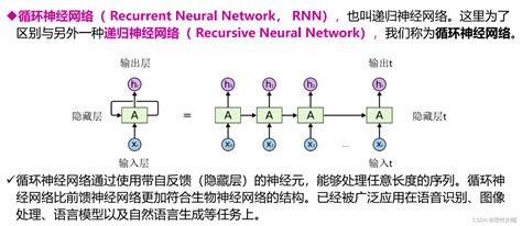 如何使用tensorflow做一个人机对话机器人tensorflow 对话机器人 Csdn博客