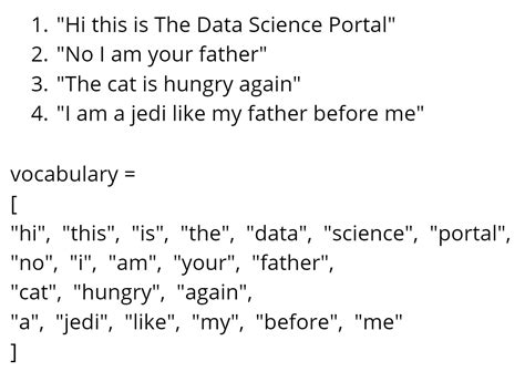 Machine Learning Process For Solving Any Machine Learning Problem The Data Science Portal