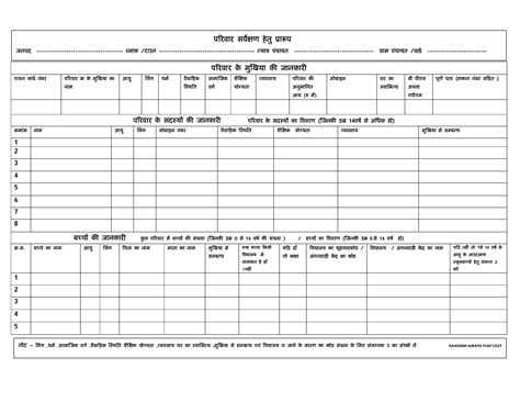 परिवार सर्वेक्षण हेतु प्रारूप ऐसे तैयार करें दस्तावेज