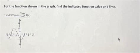Solved For The Function Shown In The Graph Find The