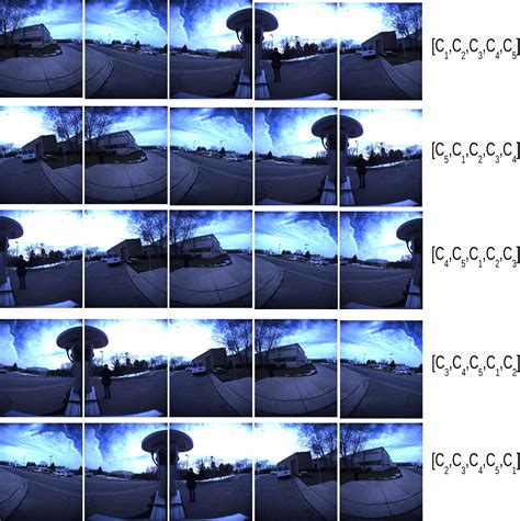 figure 1 1 from deep learning based place recognition for challenging