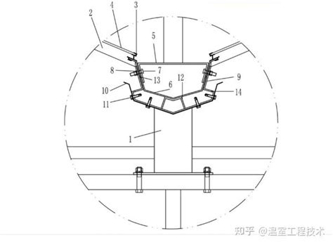 连栋温室大棚集露槽的样式以及应用场景温室大棚集露槽造价 知乎