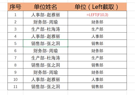 Mid函数、left函数和right函数的截取（10） 正数办公