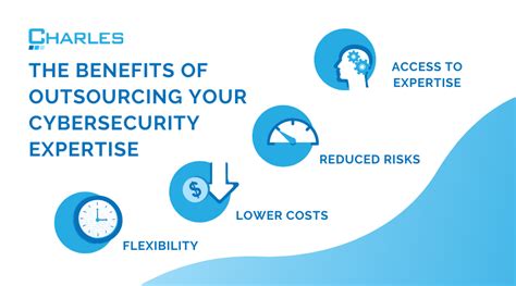 The Benefits Of Outsourcing Your Cybersecurity Expertise