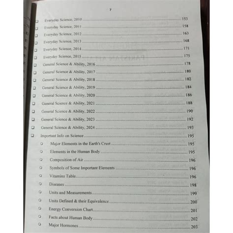 CSS Compulsory Subjects Solved Past Papers MCQs 2000 2024 By JWT