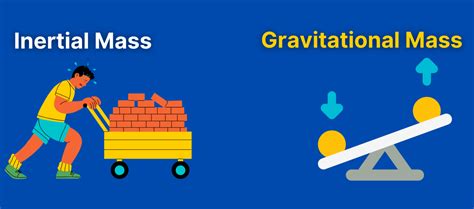 Difference Between Inertial Mass And Gravitational Mass