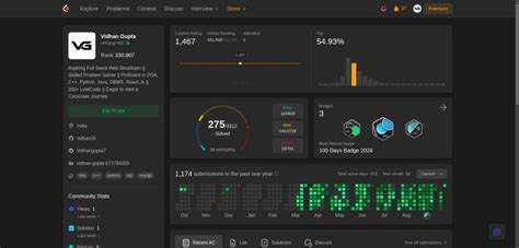 Vidhan Gupta On Linkedin 🚀 Excited To Share My Progress On Leetcode This Week 💡 Another