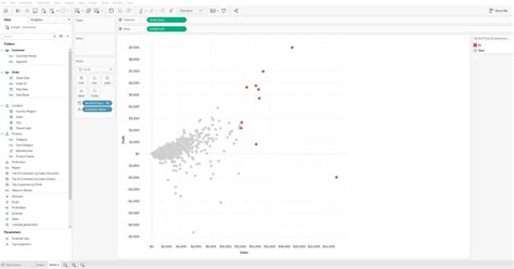 The Definitive Guide To Tableau Sets Playfair