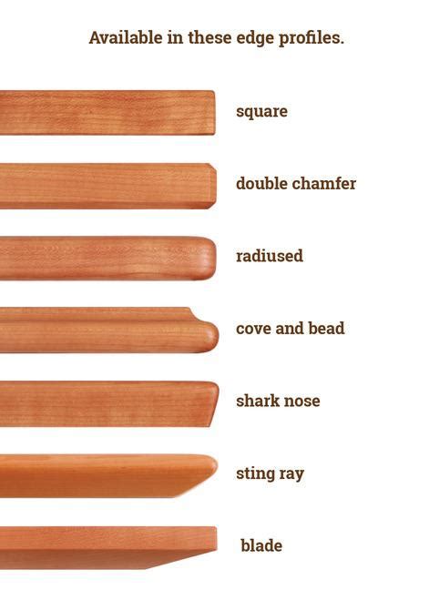 Router Bit Profile Im Wanting To Use The Sting Ray Profile For Some Shelves But Im Not Sure