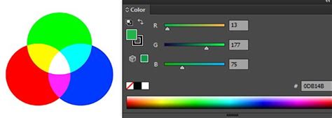 Differences Between RGB CMYK Pantone ExpandaBrand