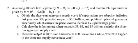 Solved Please Show Math When Pluggin Okuns Law Into Phillips