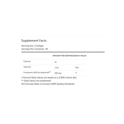Coqmax Ubiquinol — Gutwell Medical