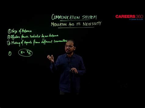 Need Of Modulation In Communication Systems Mcq Practice Questions