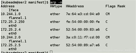 Kubernetesk8s 学习 五 Service的三种工作模式四种类型详解kubeservice模式 Csdn博客