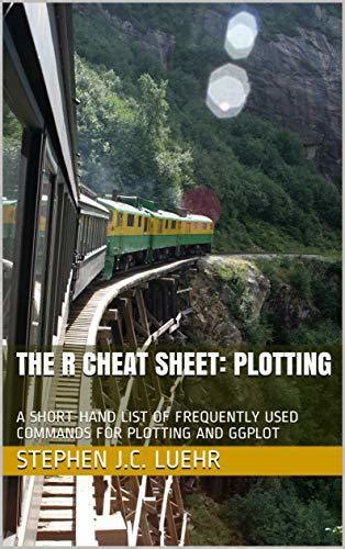 The R Cheat Sheet Plotting A Short Hand List Of Frequently Used Commands For Plotting And