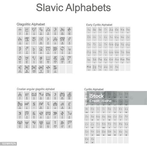 Ensemble Dicônes Monochromes Avec Des Alphabets Slaves Vecteurs Libres