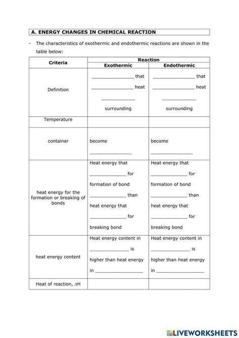 Basic Thermochemistry 1421110 Arnida79 Live