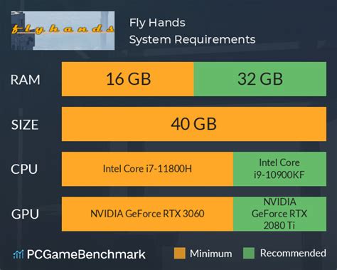 Fly Hands System Requirements Can I Run It PCGameBenchmark