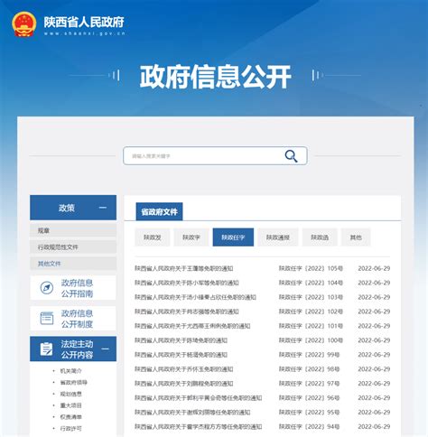 陕西任免一批干部 职务 控股集团 投资集团