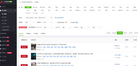 短视频运营必备的8款数据分析工具 爱运营