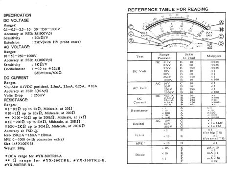 4×6”analog Multimeter
