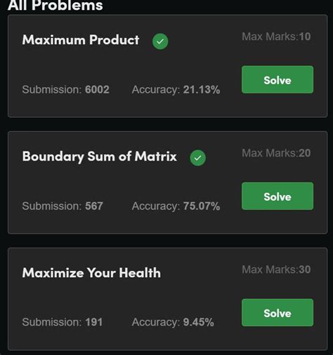 Abhijit Manna On Linkedin Gfg Codingchallenge Problemsolving Dsa