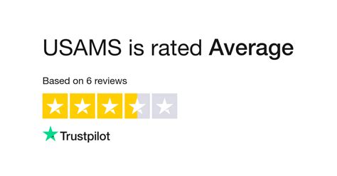 USAMS Reviews | Read Customer Service Reviews of usams.ie