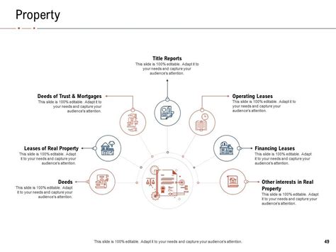 Fraud Investigation Powerpoint Presentation Slides Presentation