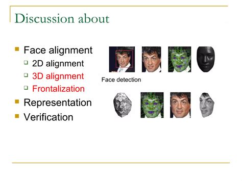 pose normalization ppt