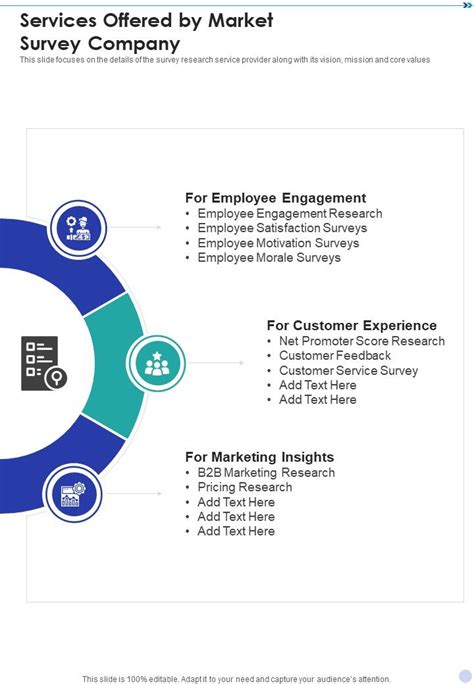 Services Offered By Market Survey Company One Pager Sample Example Document