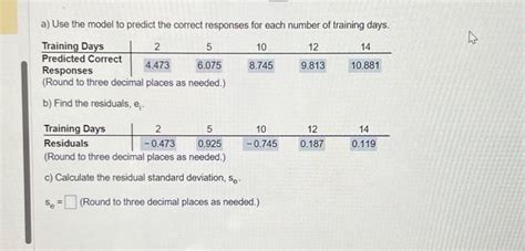 Solved The Formula For The Residual Standard Deviation Is