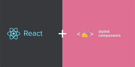 Style React Component With Styled Components Part 1 Dev Community